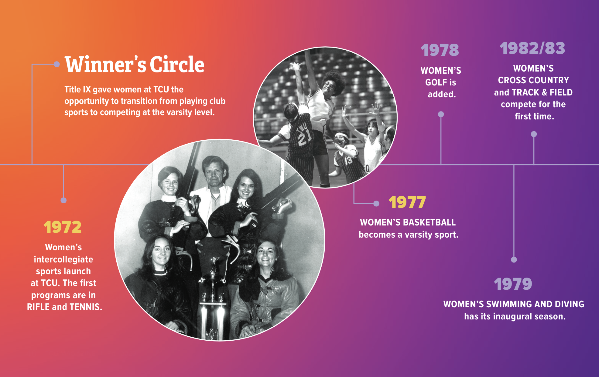 Ladies' Firsts - TCU Magazine
