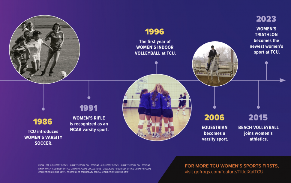 Ladies' Firsts - TCU Magazine