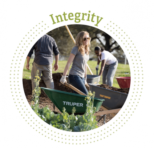 Infographic: TCU's Shared Values - TCU Magazine