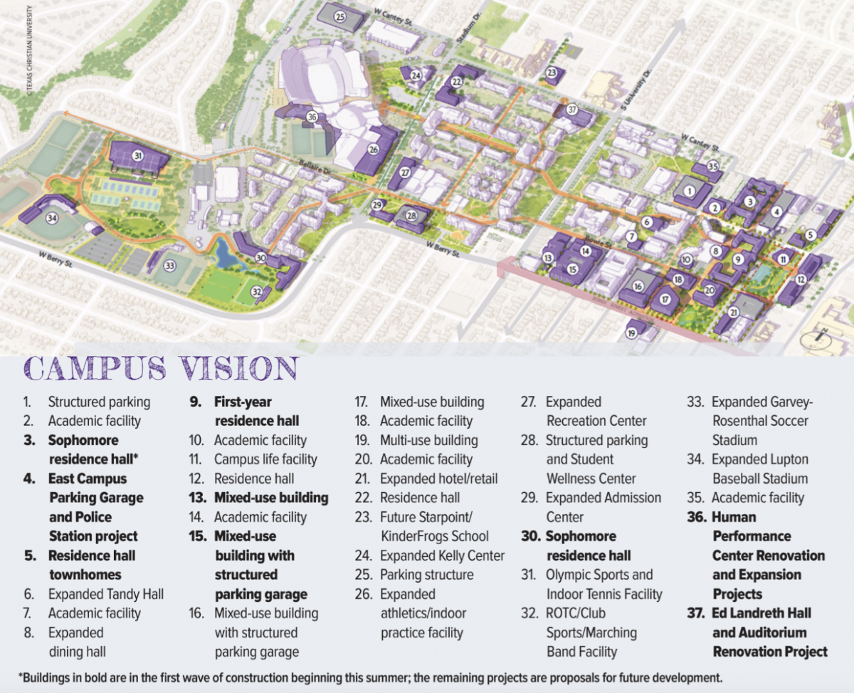 Campus of the Future - TCU Magazine