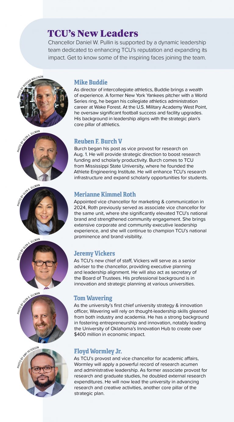 Defining the Moment - TCU Magazine